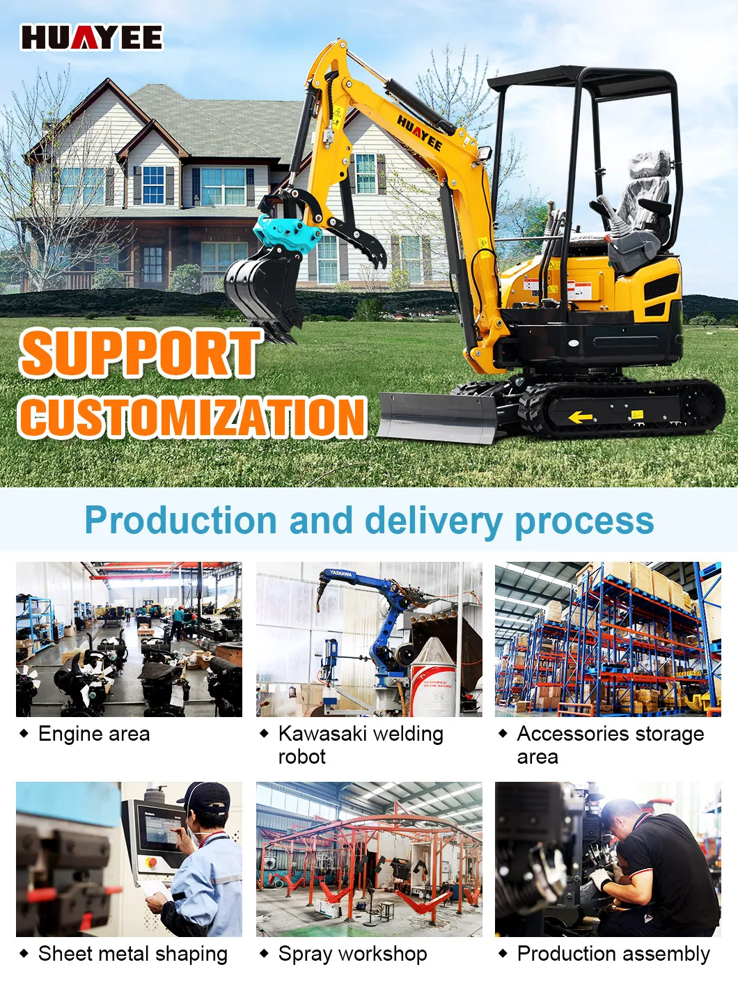 Fast Delivery Compact Excavator Mini Bagger 2t Multifunctional ...