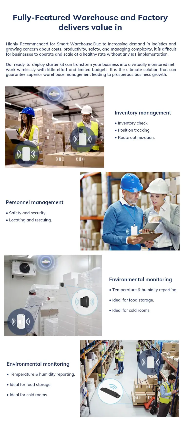 RTLS Intelligent Warehouse Management System with Bluetooth Beacons