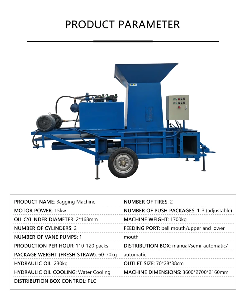 Horizontal Hydraulic Straw/wood Sawdust/wood Shavings Baler - Buy Wood ...