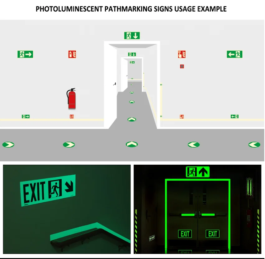 Safety Fluorescent Emergency Exit Sign Outdoor Used Green Custom ...