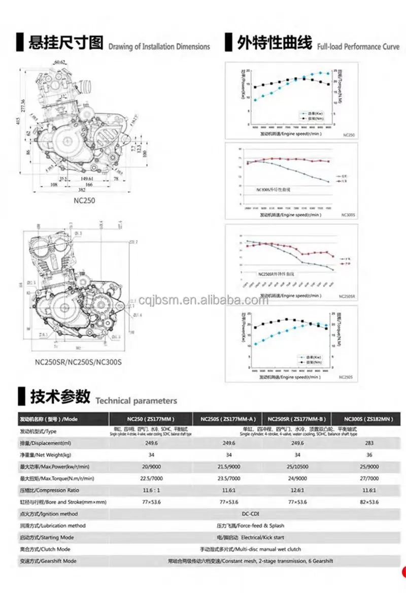 CQJB Factory High Quality NC250 DOHC Motorcycle Engine Assembly