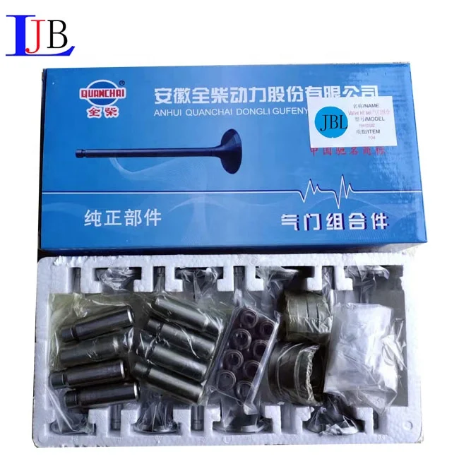 JX0810Y / JX0810D / JX0810S Oil Filters for Forklift Parts