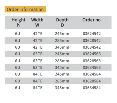Rdekono Rugged Subracks Schroff Rittal19" 6u (3+3+1)u (6+1)u Subrack ...