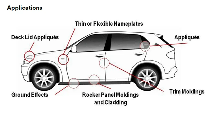 Car Auto Parts Molding 3m Gt7108 Gt7112 Double Sided Adhesive Acrylic ...