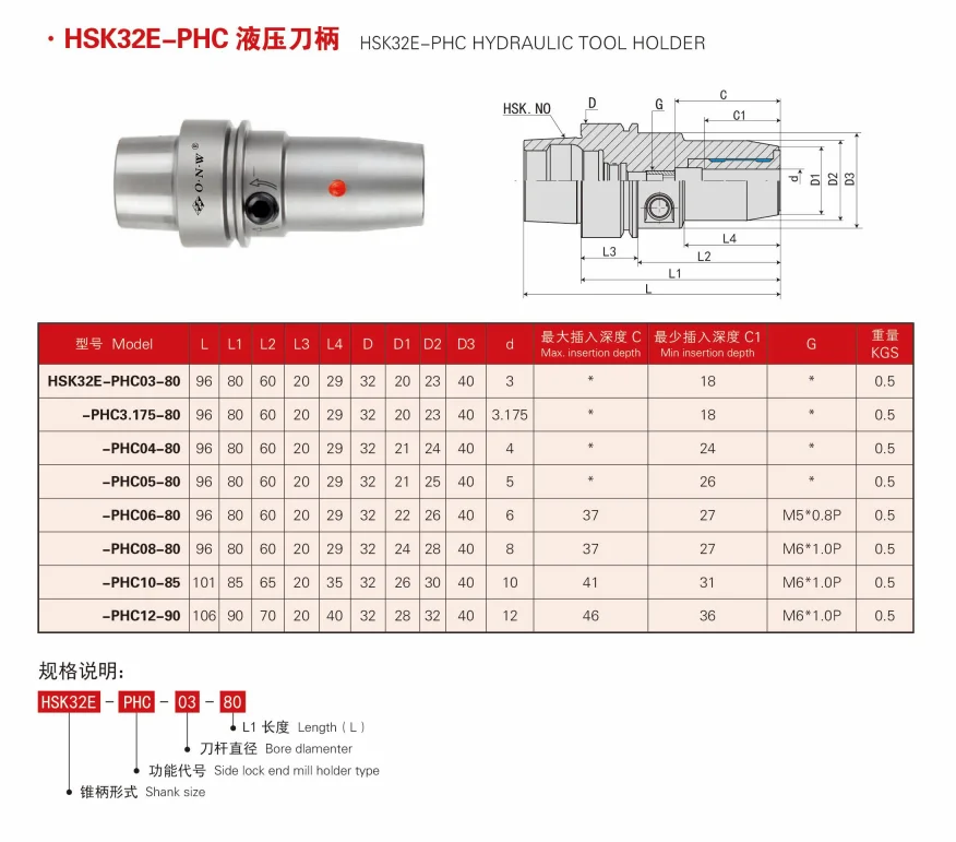 CNC 공작 기계 HSK50e hsk63f 유압 공구 홀더| Alibaba.com