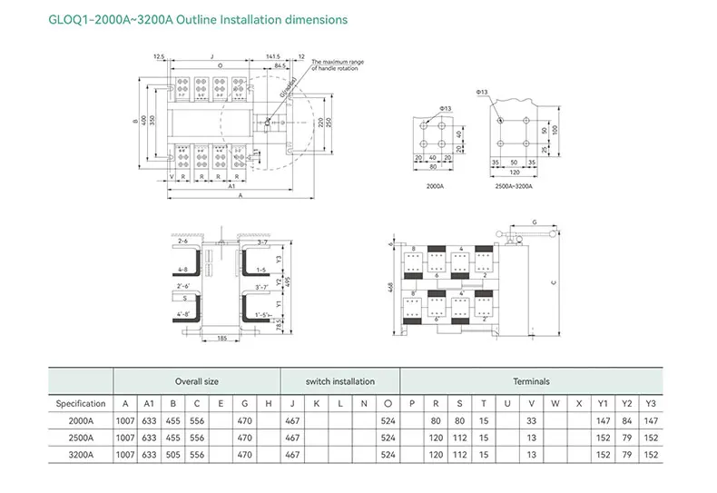 Csq 100a Ats 4p 3 Phase Automatic Transfer Switch For Generator 63a Pc ...