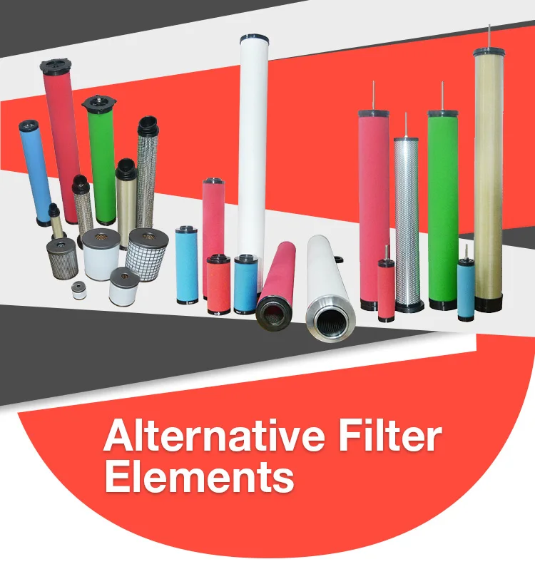 Explore Our Full Range of Industrial Compressed Air Filter Cartridges ...