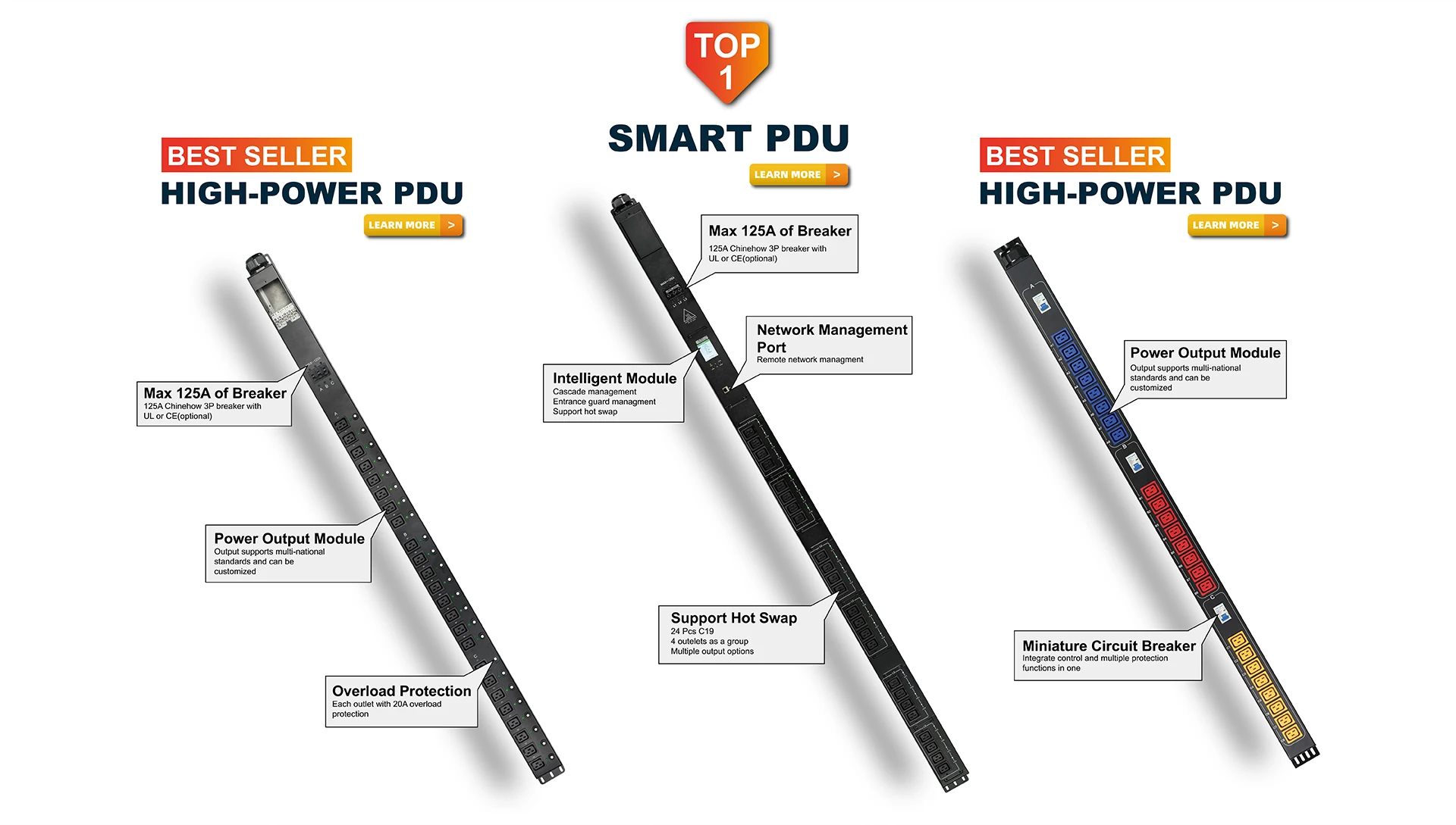 Dongguan Orient Electronics & Metal Co., Ltd. - Basic PDU, Smart PDU