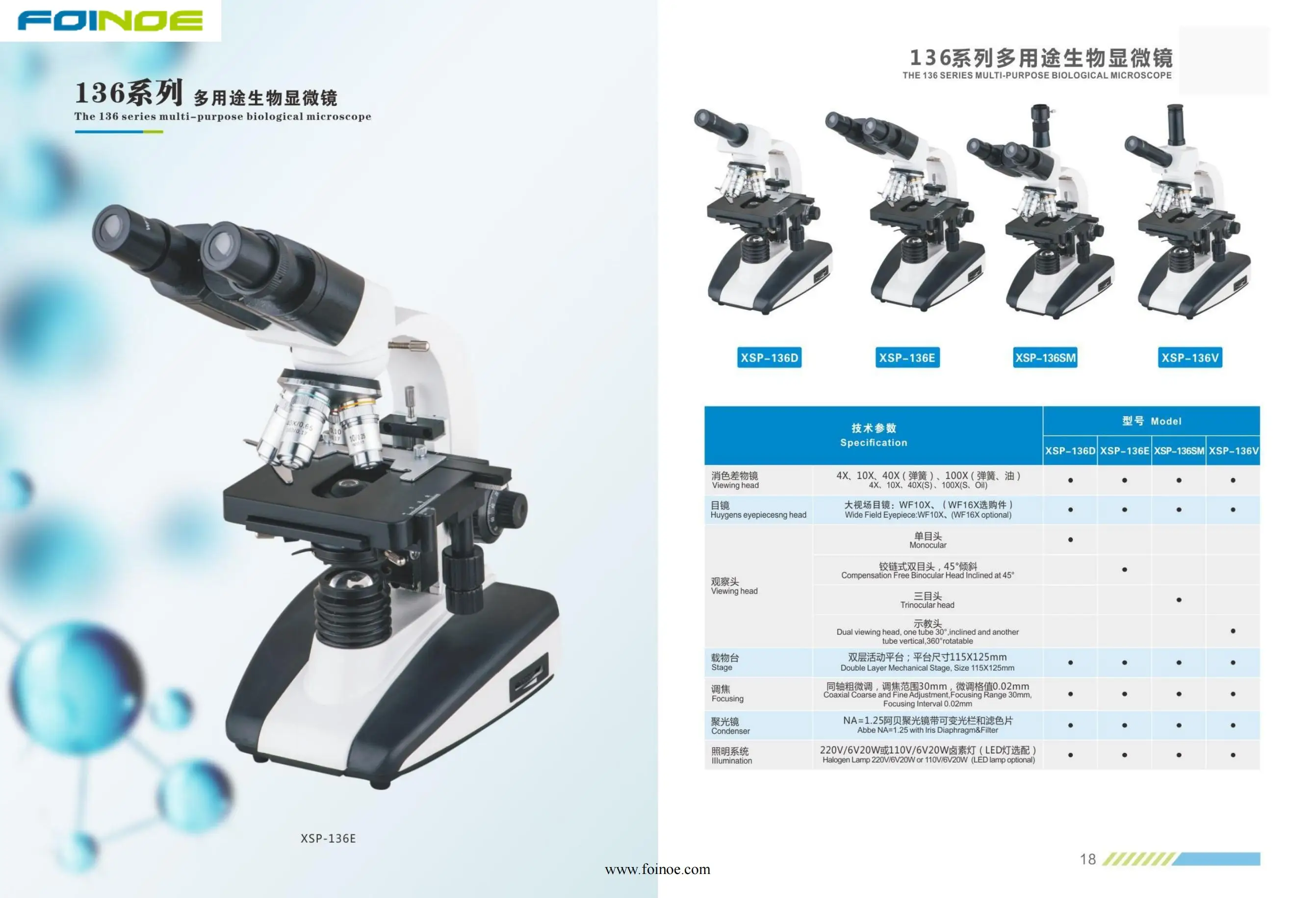 Laboratory Portable Binocular Biological Microscope Xsz-107bn For ...