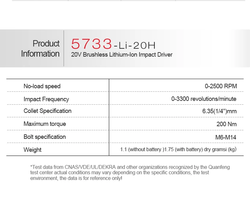 DEVON 20V Impact Driver - Powerful, Brushless, and Versatile