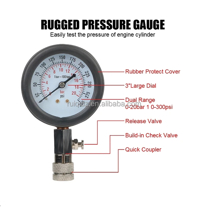 Gasoline Engine Compression Meter with M10 M12 M14 M18 Adapter 0-300 ...