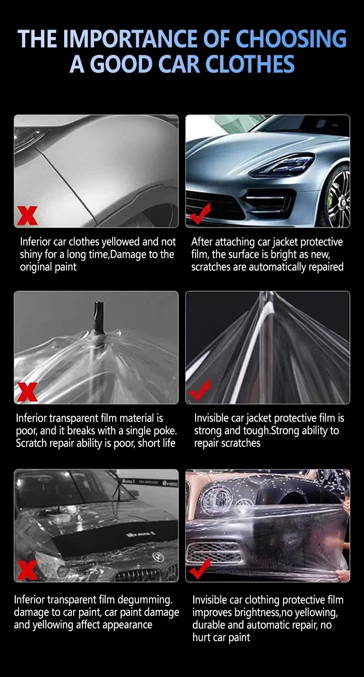 Free Sample Uv Proof 1.52m*15m Suntek Ppf 7.5mil Car Tpu Ppf Films Lux75 Lubrizol Car Body Paint ...