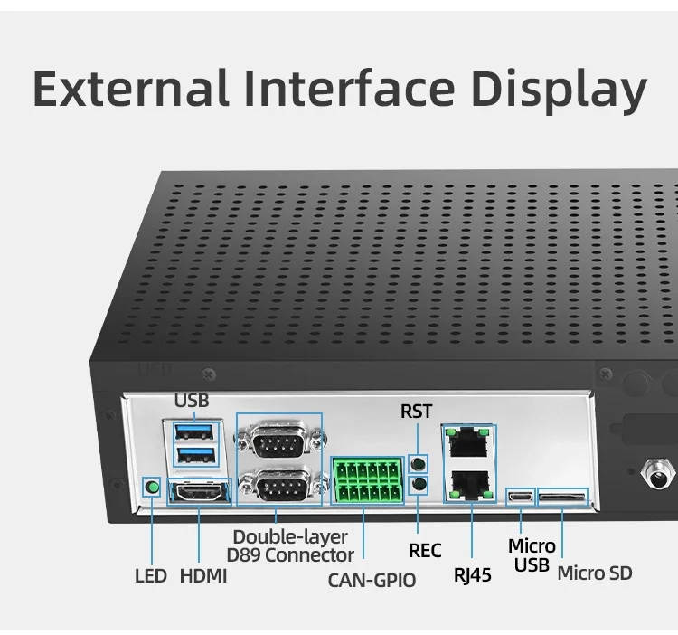 Plink Nvidia Agx Orin/xavier-8f3e1 (32g) Industrial Embedded Computer ...