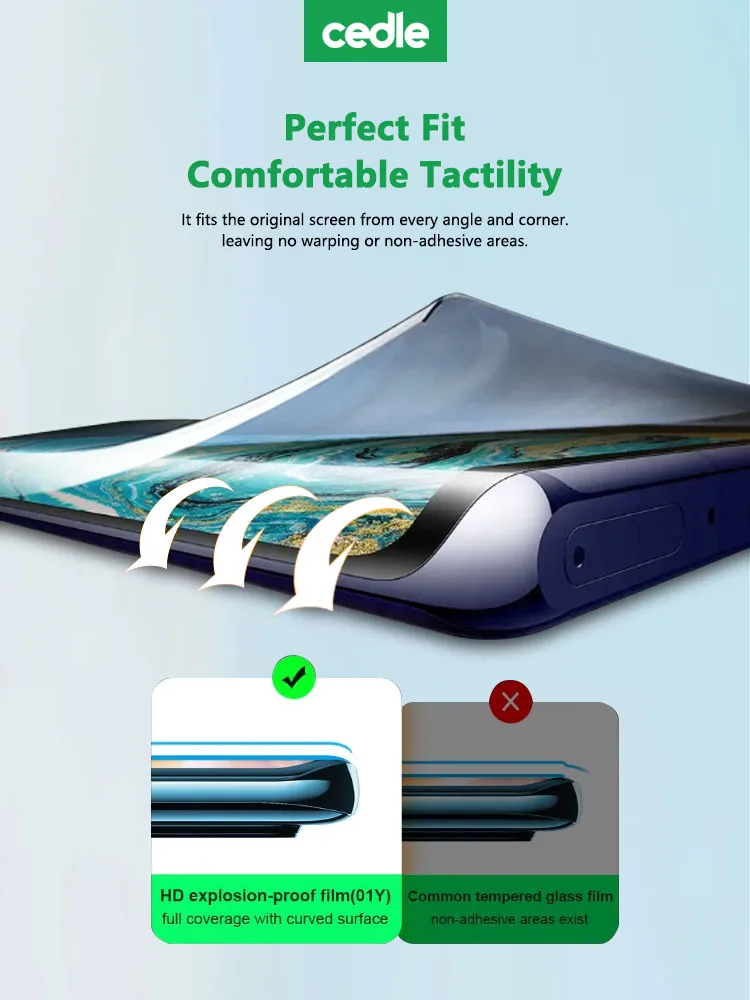 Manufacture Hydrogel Screen Protector Self-healing Hydrogel Film Full ...