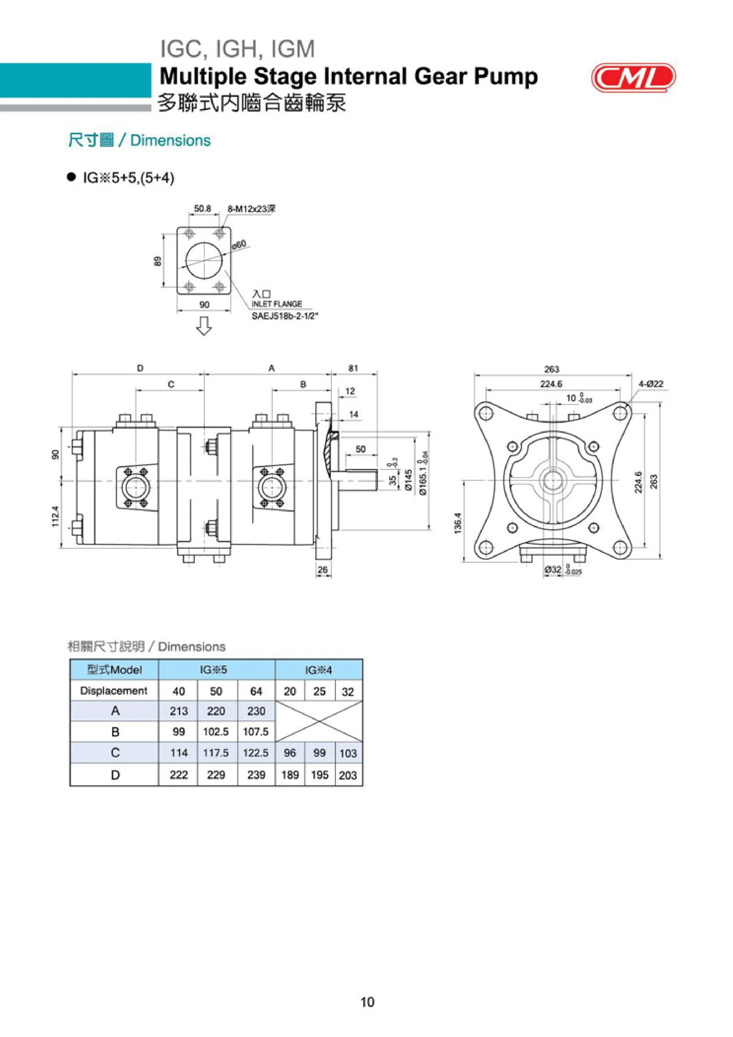 CAMEL Series IG/IG Internal Gear Pumps - High Pressure Hydraulic Oil Pumps