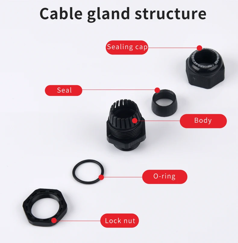 ATEX Cable Gland Pg29 Plastic Locknut Nylon Material Stuffing Gland for ...