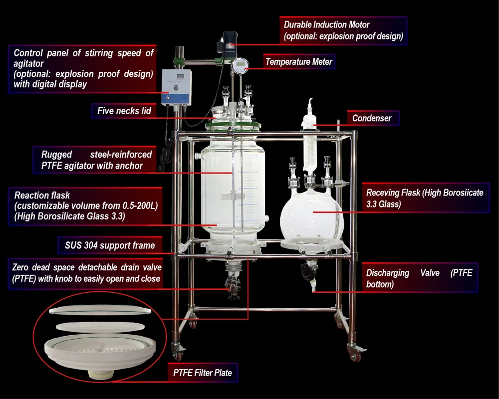 Glass Reactors Laboratory Crystallization Reactors For Chemical ...