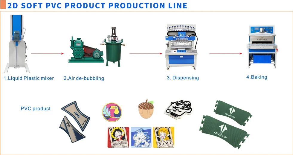 12 Color Soft Pvc And Silicon Product Dispensing Machine Rubber Making ...