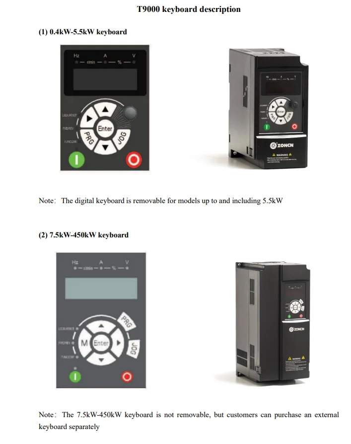 ZONCN T9400-75G/90P 75KW Inverter Variador De Frecuencia 400v