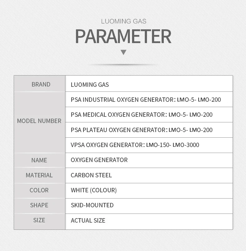 High Quality PSA Oxygen Generator Oxygen Production Line O2 Gas ...