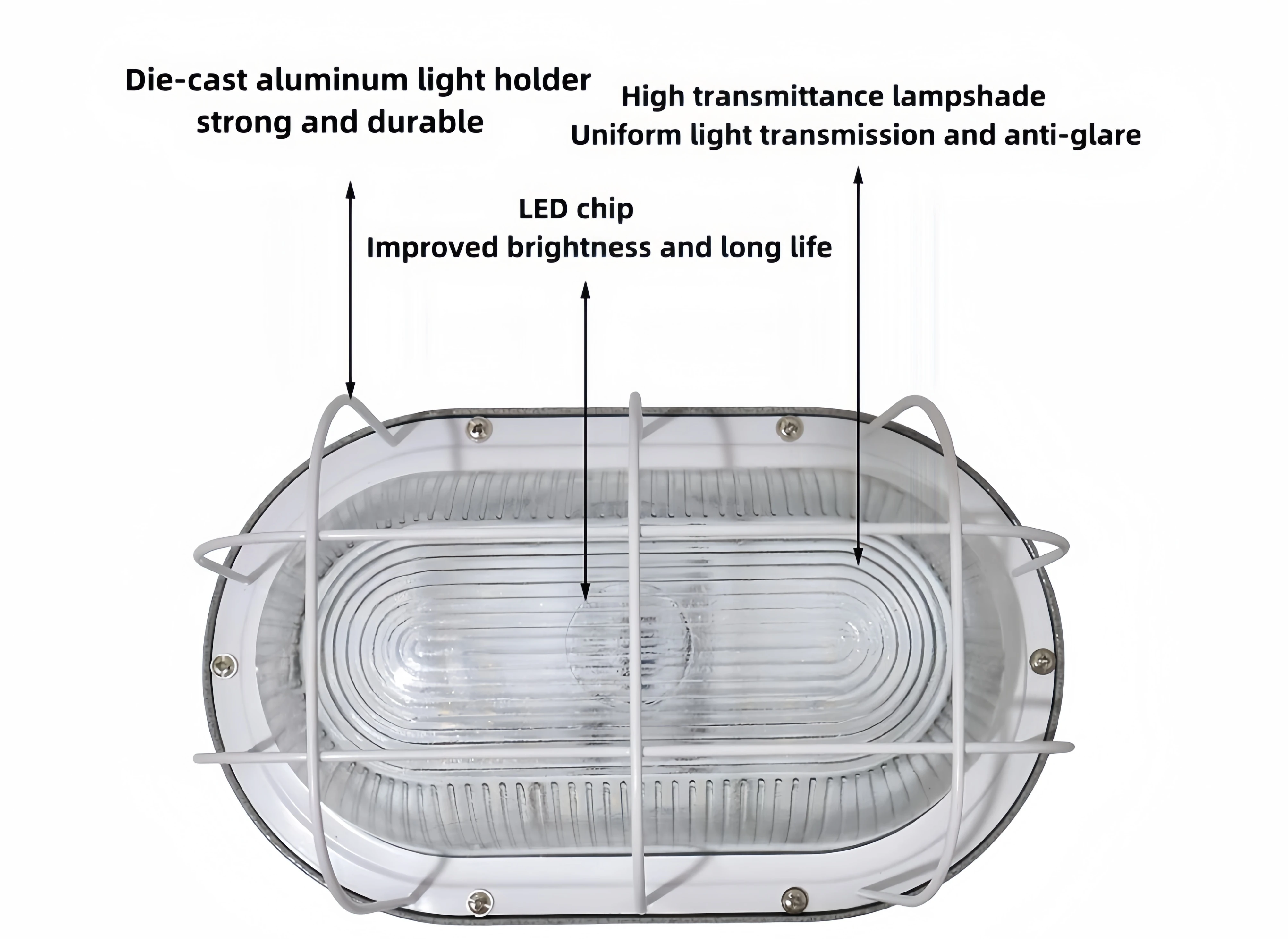 LED Explosion Proof Ceiling Oval Lamp Moisture Proof Dust Proof Lamp ...