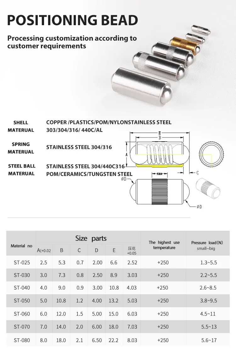 High Quality Brass Ball Plunger Spring Loaded Plunger - Buy Stainless ...