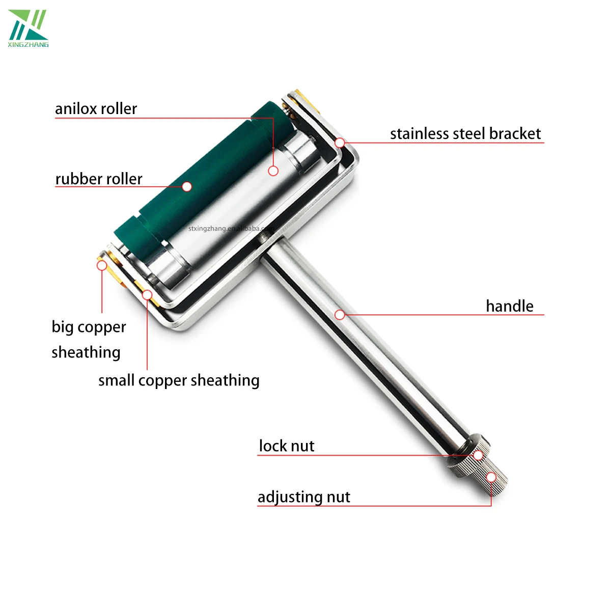 Manual Hand Held Ink Proofer - 60-300LPI Flexographic Tool