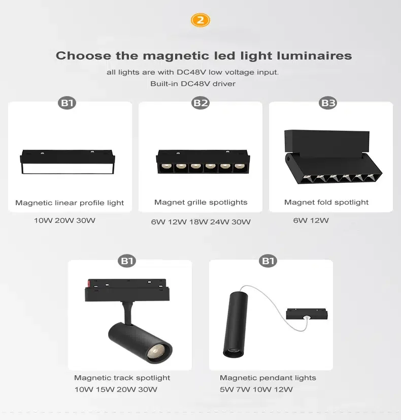 Dc48v Round Linear Power Led Magnetic Light Track System Recessed ...