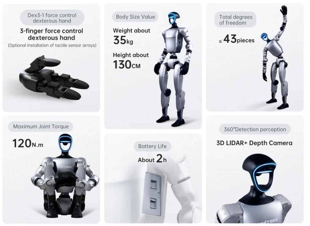 Hot Selling AI Humanoid Robot Flexible Movement & Personalized ...