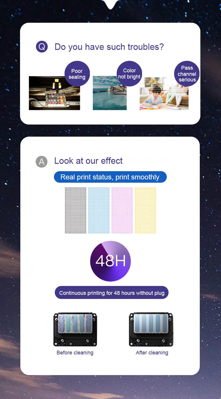 Dx5 Dx7 Cap Top for Witcolor/ Dx5 Solvent Ink Suction/ Dx5 Solvent ...