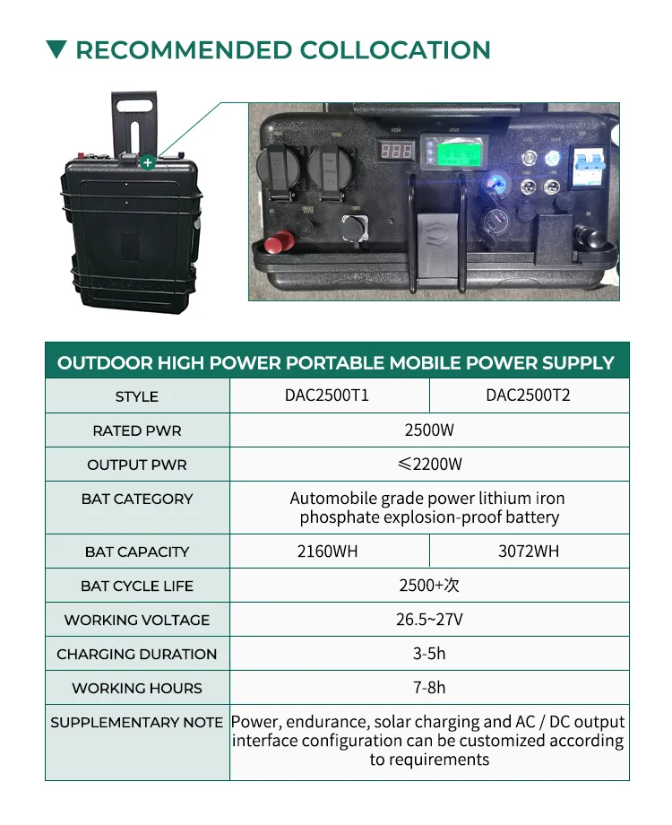 ODETOOLS Firefighting Rescue Tools S212C Car Accident Rescue Equipment ...