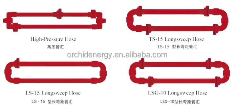 Oilfield Wellhead High-pressure Drilling Movable Elbow Annular Manifold ...