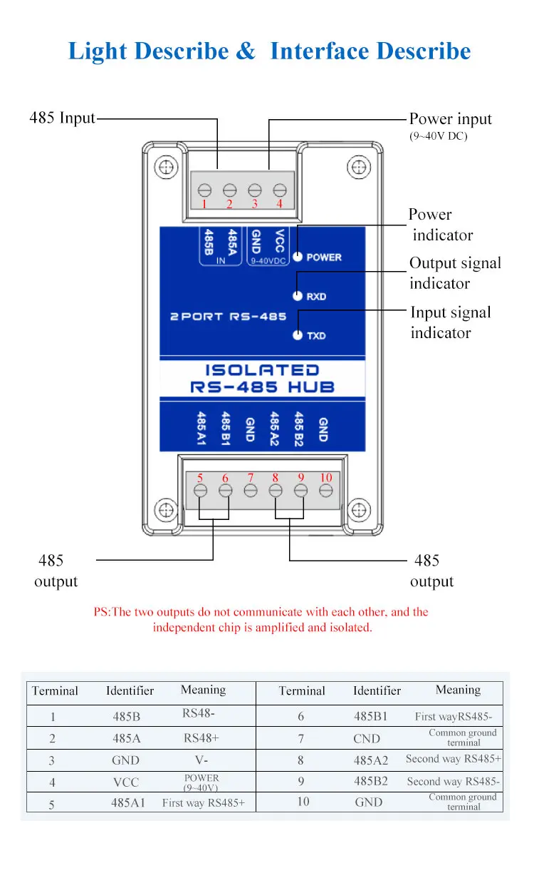 Isolated RS485 Modbus Repeater Signal Amplifier & Distance Extender - OEM