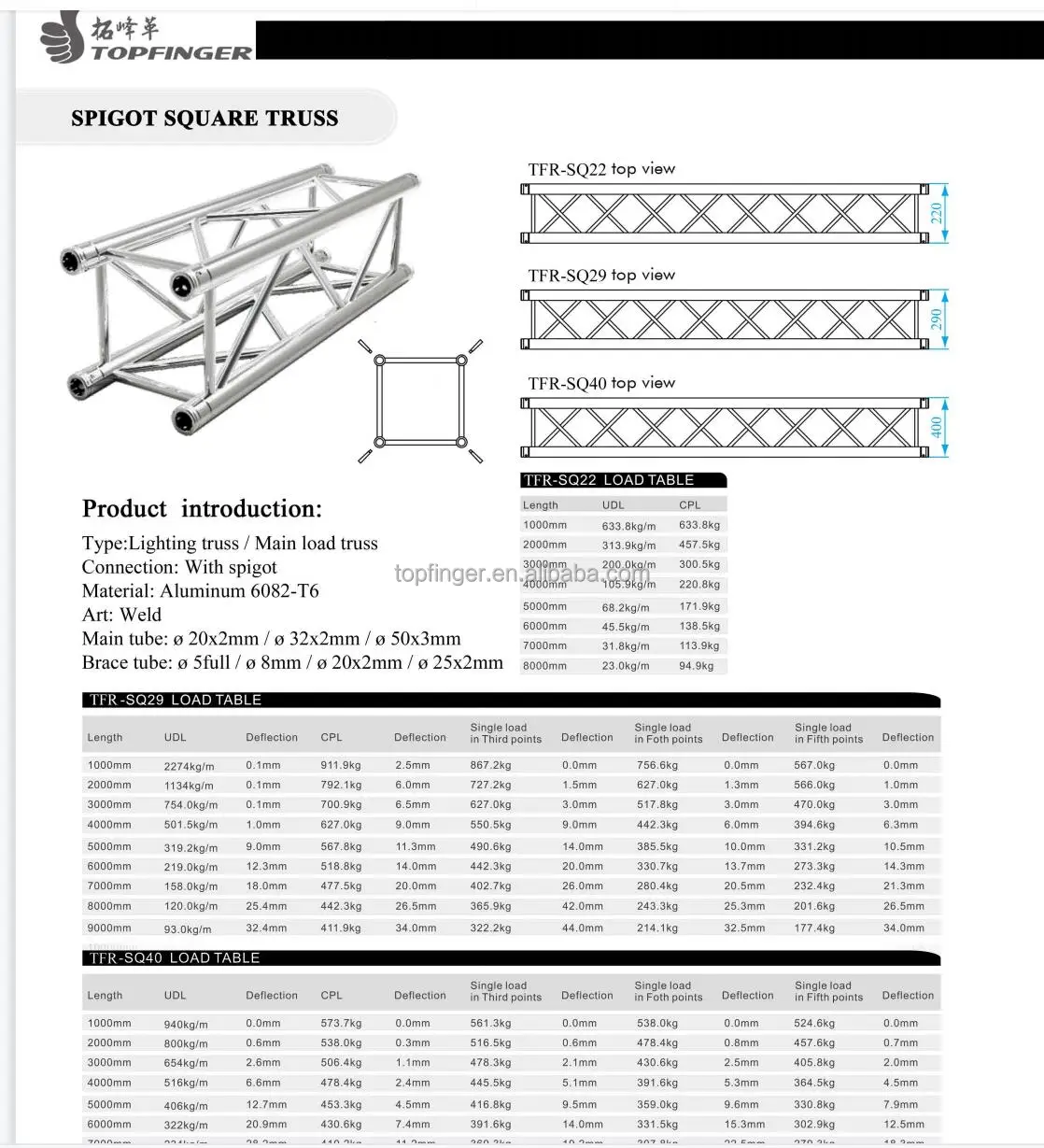 Truss Crank Stand 10ft Truss System Package 6-20 Ft.