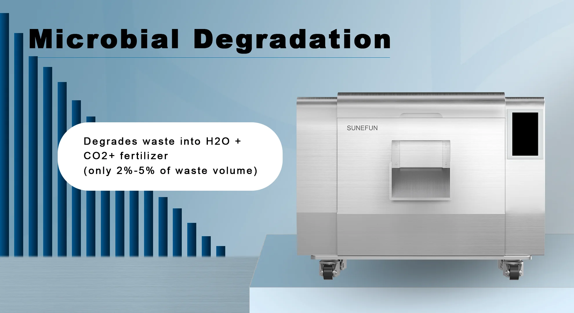 Sunefun Sf-100kg Food Waste Disposer Gallet Garbage Dispos ...