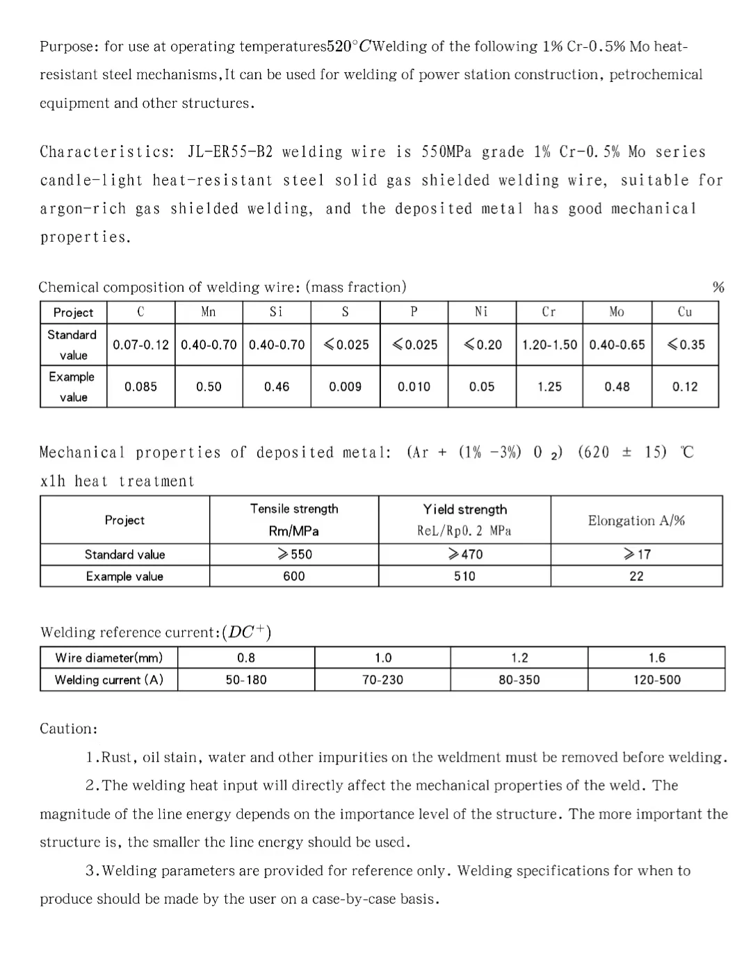 ER80S-B2 CO2 Carbon Steel MIG Solid Welding Wire for Strong Steel ...