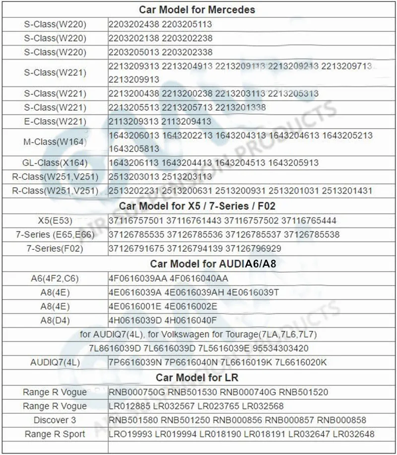 High Quality Front Air Suspension Shock For Mercedes W164 X164 Ml Gl ...