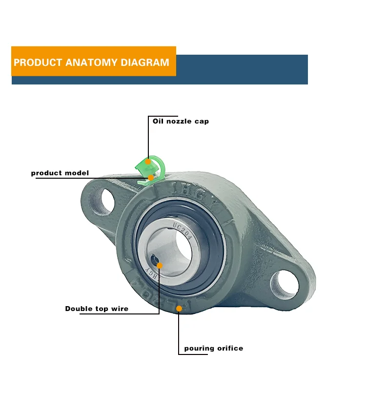 UCFL Series Bearing Housing - Durable and Versatile Solutions