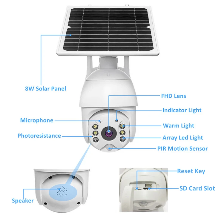 S10 4mp 3mp 2mp 4g Solar Powered Ptz Ubox Outdoor Wireless Camera With ...