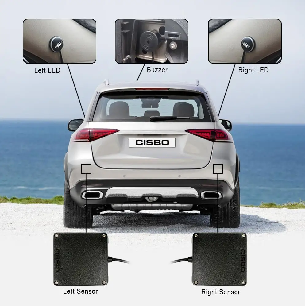 Cisbo 77ghz Blind Spot Detection System - Car Safety Assist