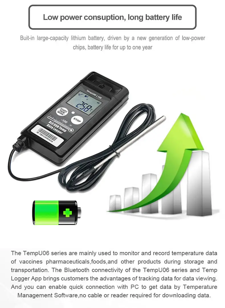 Tempu06 L100 Temperature Datalogger - Reliable & Accurate