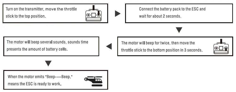 Programmable Brushless 40a Flier Esc 2 - 4s Micro Speed Controller 5 ...