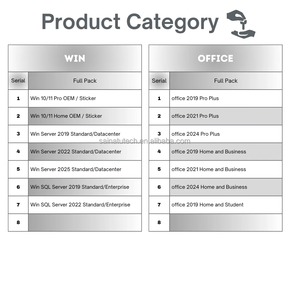 Multi-language DVD Complete Package Win 11 Pro OEM DVD + Key Activation ...