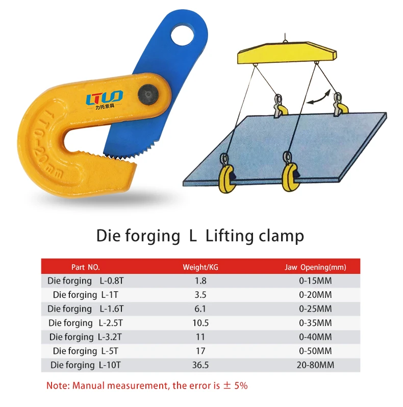 High Temperature Resistant Durable Preservative Cd Vertical Lifting ...