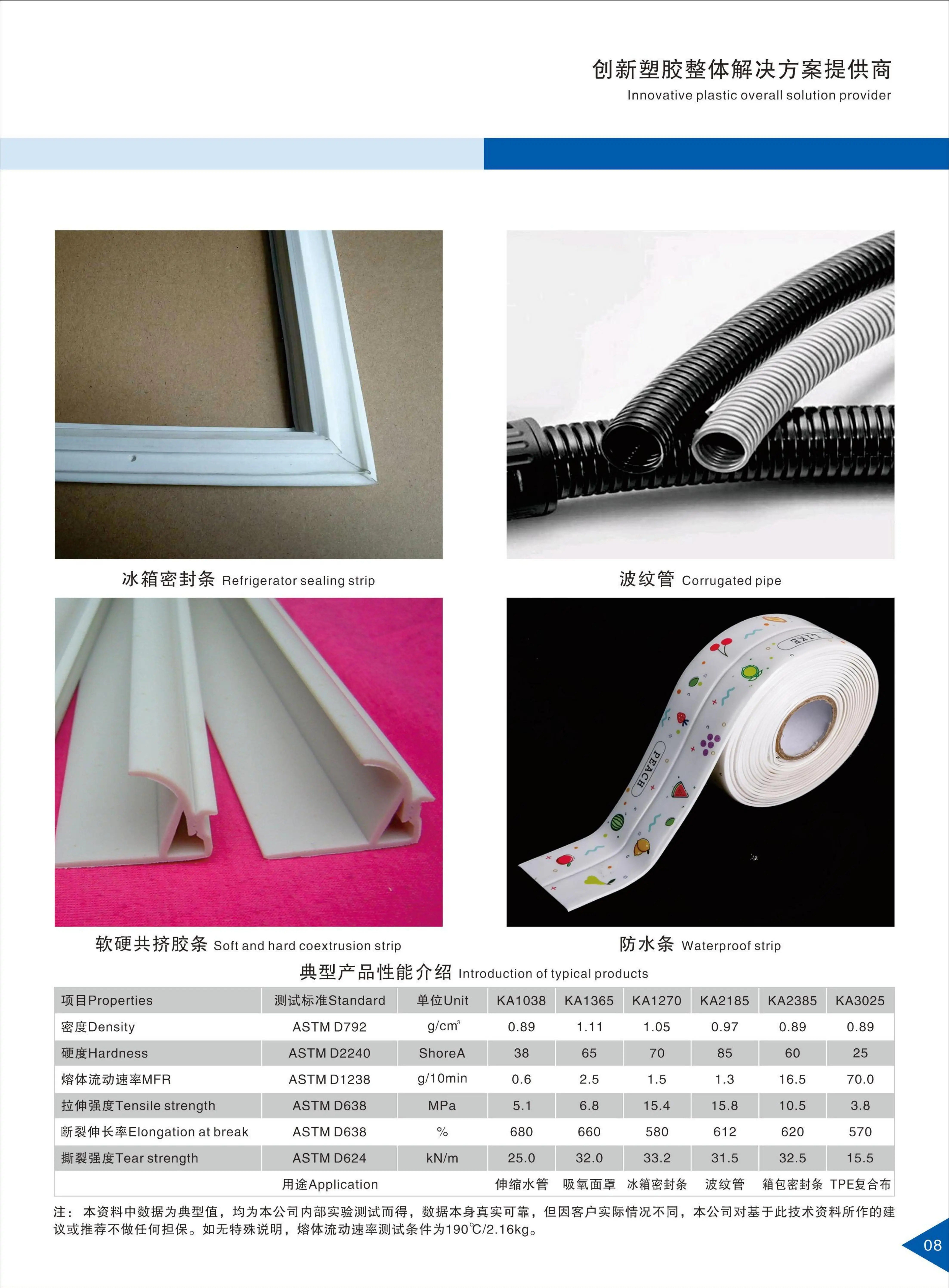 Injection Moulding Grade Thermoplastic Elastomer (tpe) Raw Material For ...