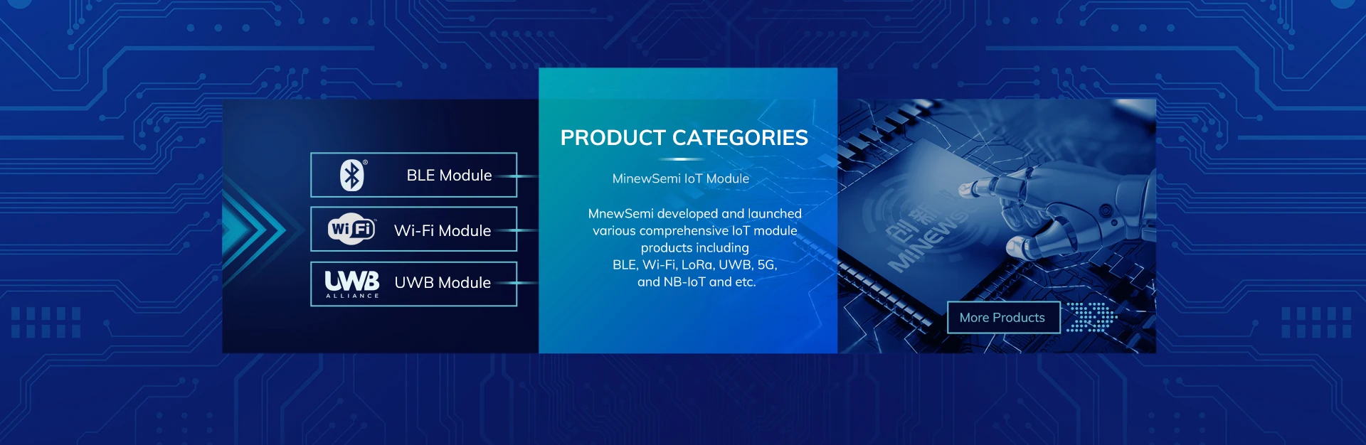 Shenzhen Minewsemi Co.,Ltd. - Bluetooth module, Wi-Fi module