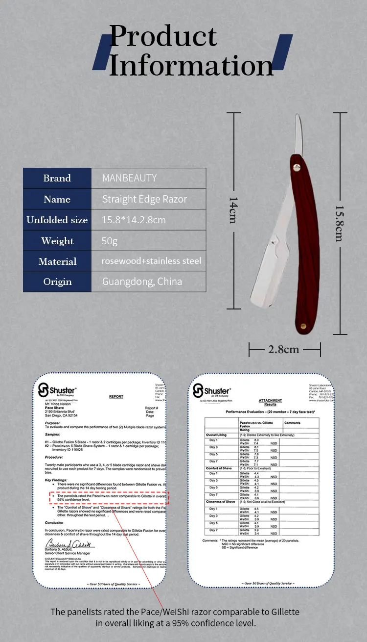 Single Blade Razors Stainless Steel Beard Folding Barber Shaver Knife ...