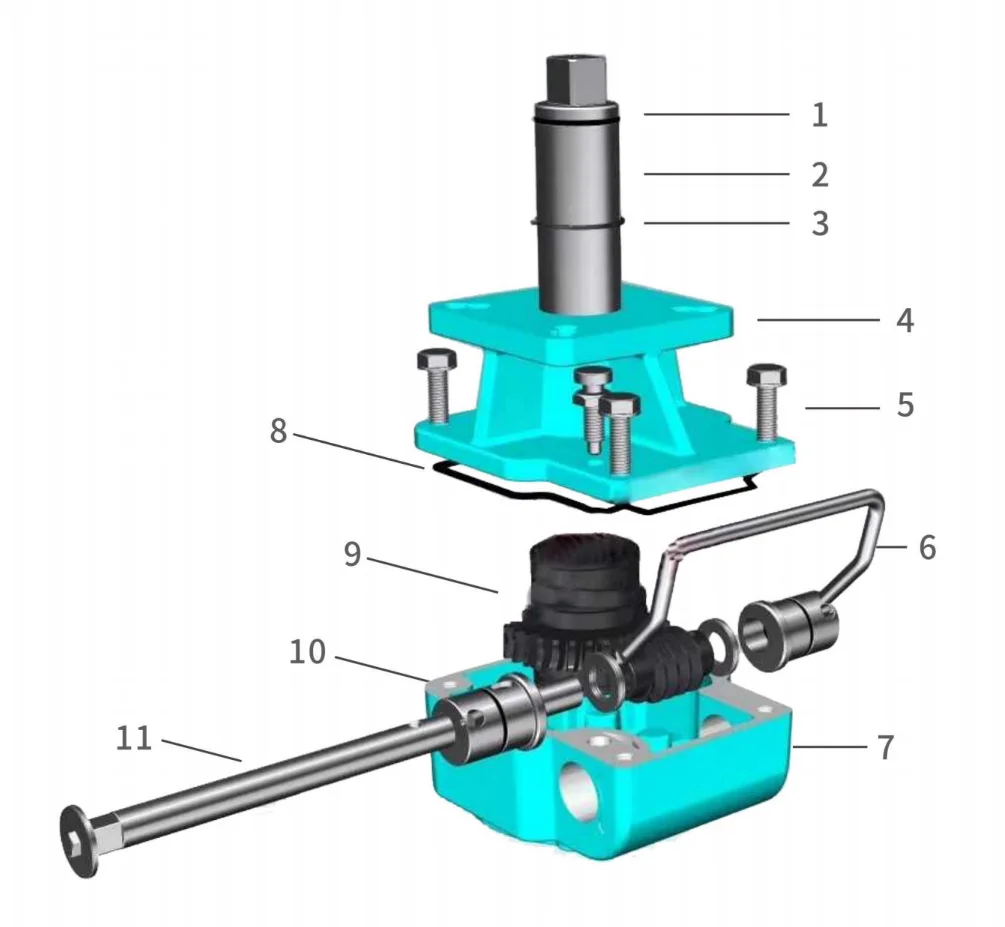 HDM Declutchable Manual Override Worm Gearbox for Pneumatic Actuator ...