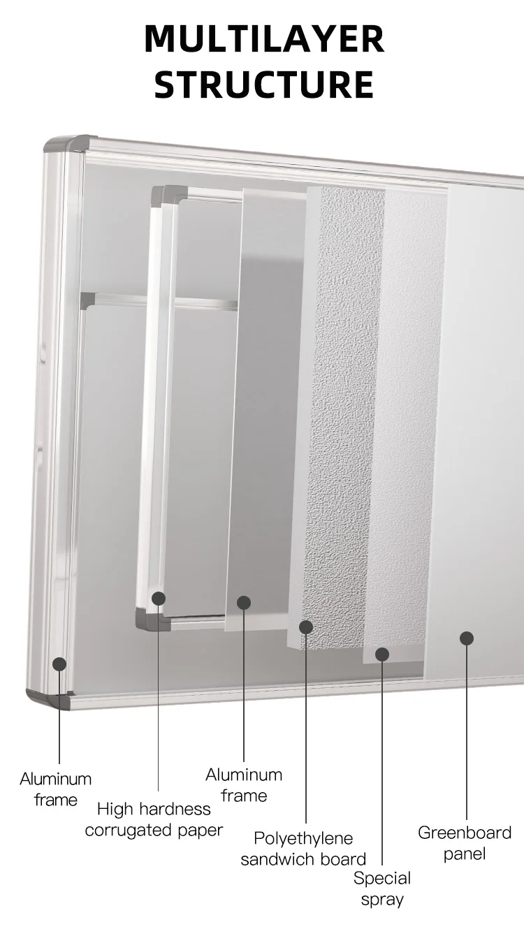 Large Size Push-pull Whiteboard Classroom Interactive Intelligent ...