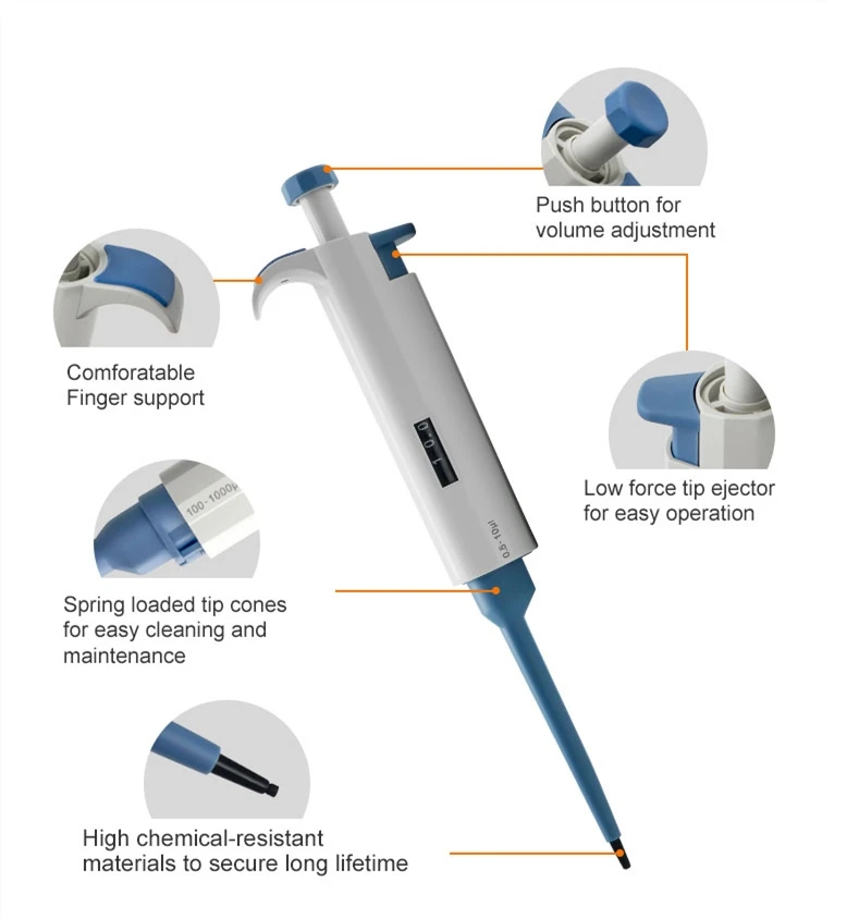 Laboratory Automatic Pipette - Adjustable Volume, Single Channel ...
